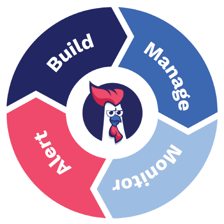 Sbom Manager